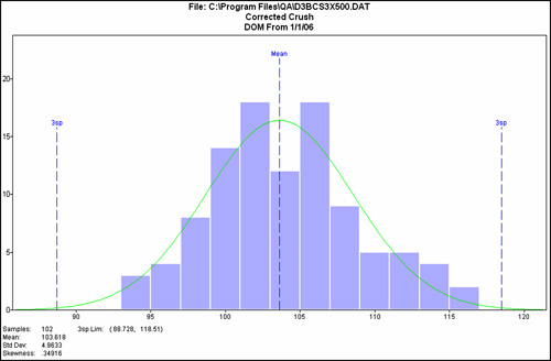 Newark Paperboard Products Produces Customer Quality Deliverables with ...