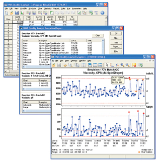 NWA QUALITY ANALYST® | Northwest Analytics