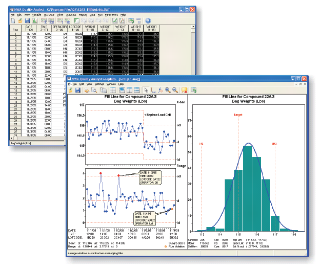 NWA QUALITY ANALYST® | Northwest Analytics
