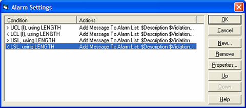 Alarm Displays in NWA Quality Monitor | Northwest Analytics